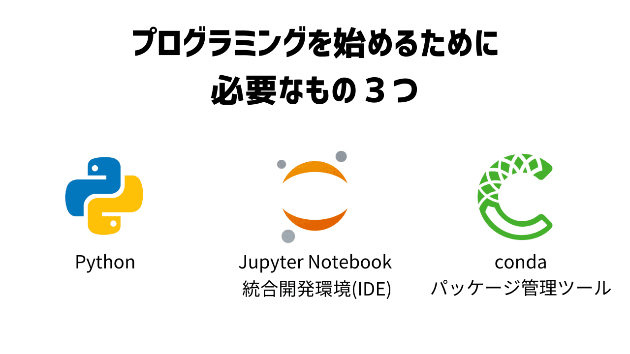【初心者】Python、anaconda、jupyter notebookの関係性を解説 | よねキャンブログ
